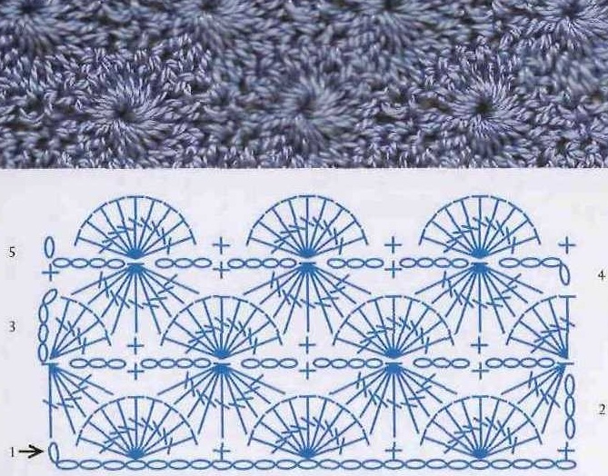 Ely Handmade: Modele croşetate - diagrame